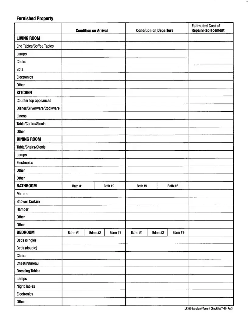 Free Lf310 Residential Lease Template - Simple PDF Form